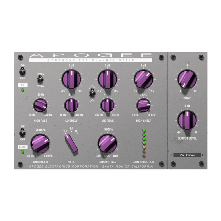 Plugins - Apogee Electronics