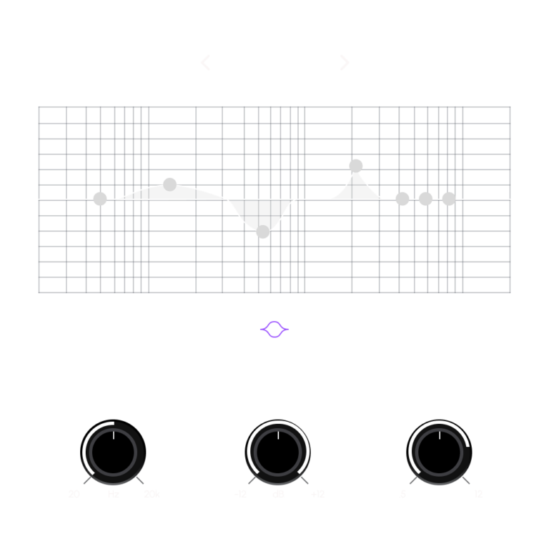 Symphony Studio Series | USB-C Audio Interface With Room EQ